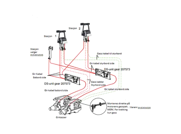 TELEFLEX DS Veksler for Gass må brukes v/seriekobling av 2 styrepos ...